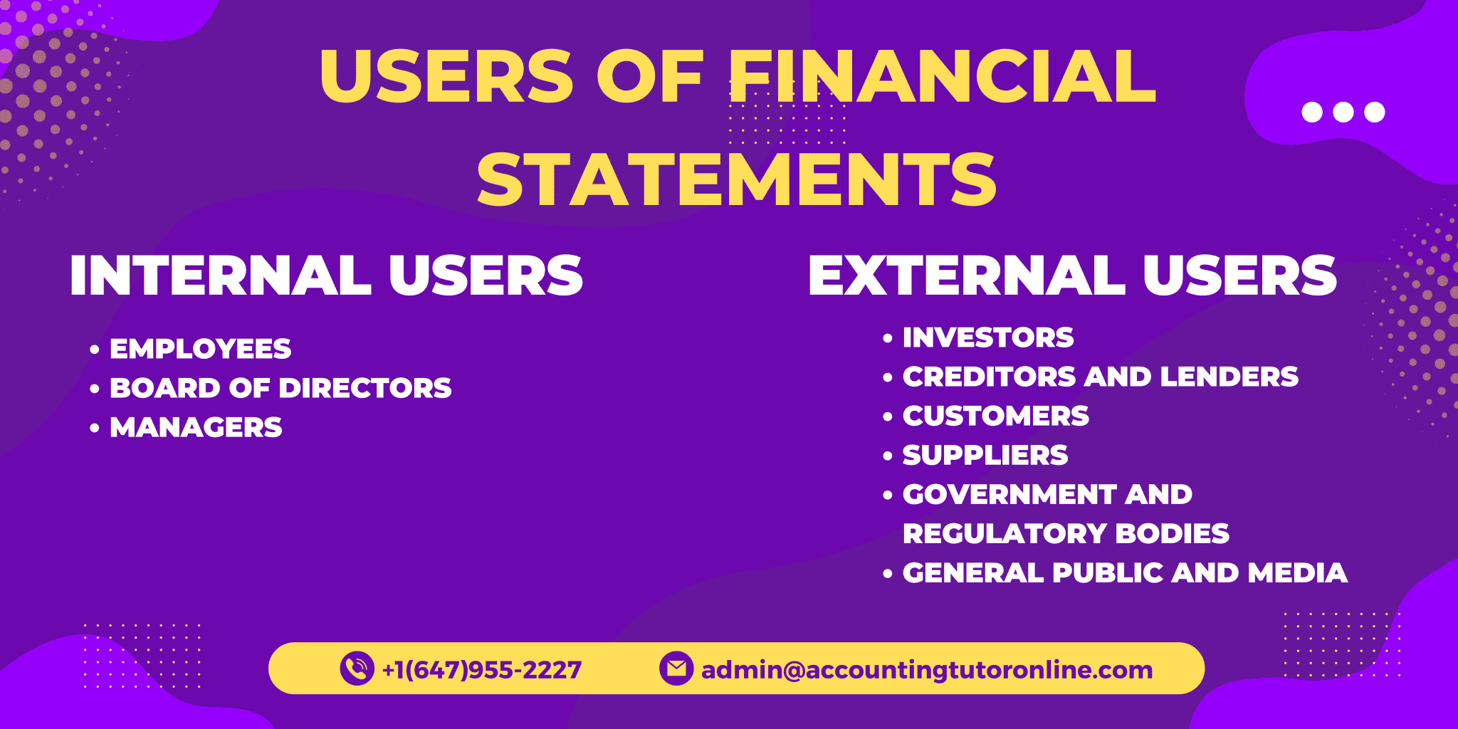 Users of Financial Statements